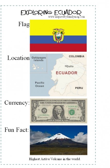 Fun Facts: Exploring Ecuador with Kids - Inspired by Family