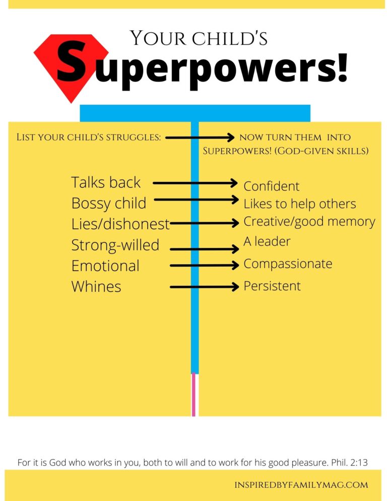 Discovering Your Child's Superpowers in the Midst of the Struggles